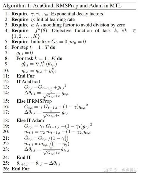 多任务学习（multi Task）：任务权重、loss均衡、梯度下降那点事 知乎