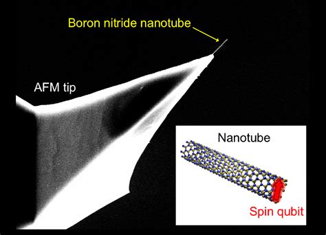 New Technology Helps Microscopes Detect Magnetic Fields Better Stories