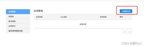 Vue 天地图的引入使用天地图时需要引入吗 Csdn博客
