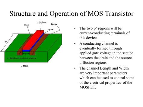PPT Structure And Operation Of MOS Transistor PowerPoint Presentation ID