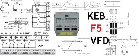 Keb F5 Vfd User Manuals
