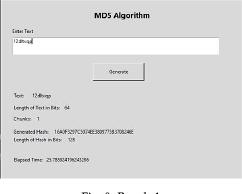 figure 9 from design and comparative analysis of quantum hashing algorithms using qiskit