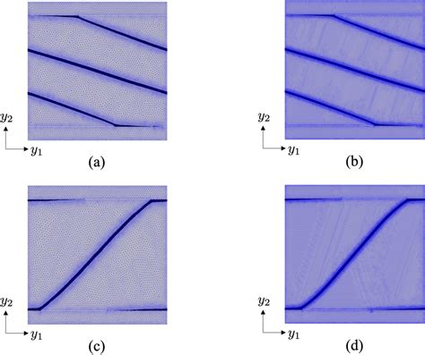 Figure 16 From Topology Optimization Of Acoustic Metasurfaces By Using A Two Scale