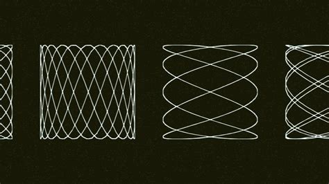 On Ai Coding Agentic Coding And Vibe Coding