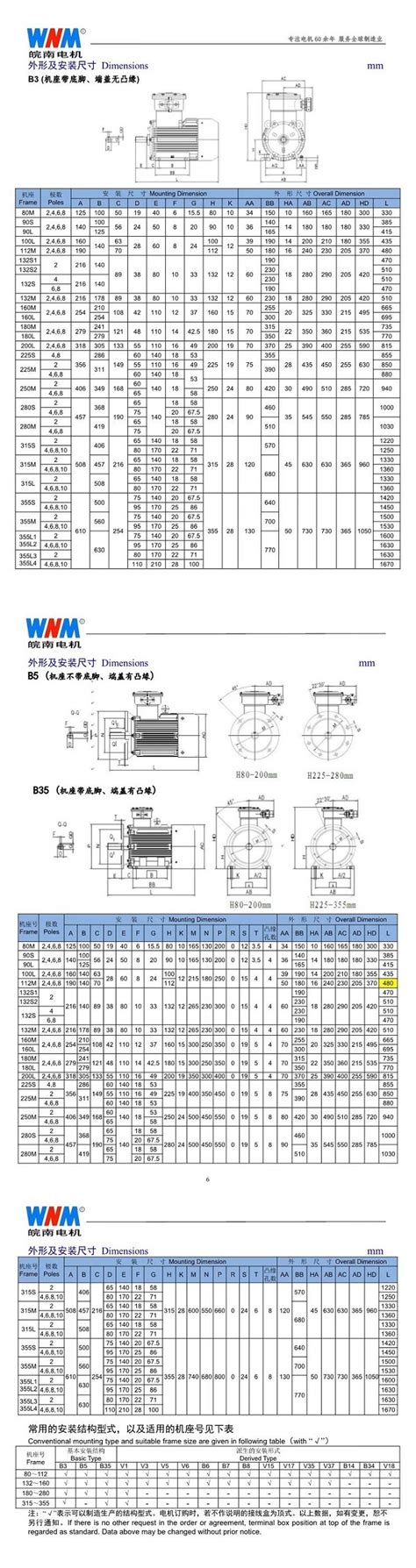 皖南电机YBX3 160L 4 15KW B3 SKF IICT4皖南电机 WNM YBX3防爆电机YBX3 160L 4 15KW