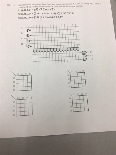Solved 10 1 Implement The Following Three Functions Using