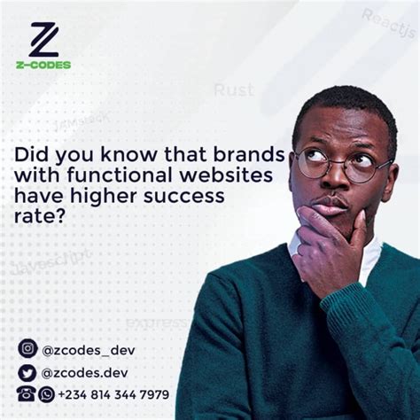 Be Your Front End Back End Fullstack Web And Software Developer By