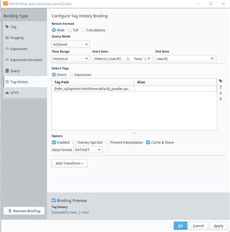 kyvislabs apexchart module ignition inductive automation forum