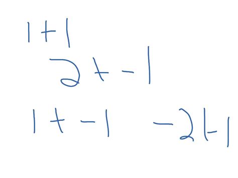 Adding Intergers Math Showme
