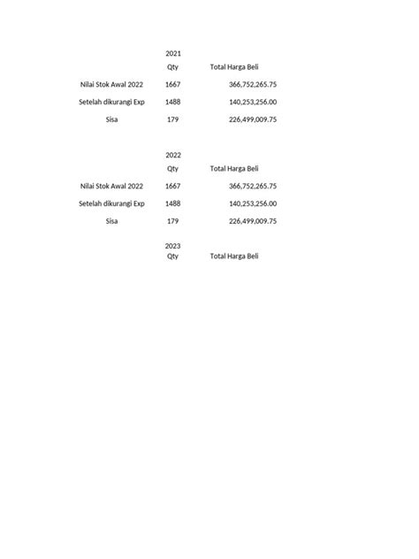 Contoh Laporan Stock Opname Pdf