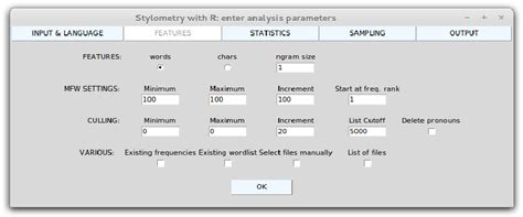 Stylometry Semantic Scholar