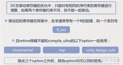 Rtl综合 Synthesis 知乎