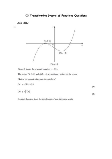 c3 transforming graphs of functions questions