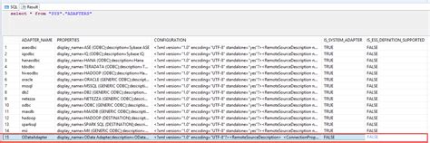 How To Integrate And Consume Your S HANA Cloud D SAP Community