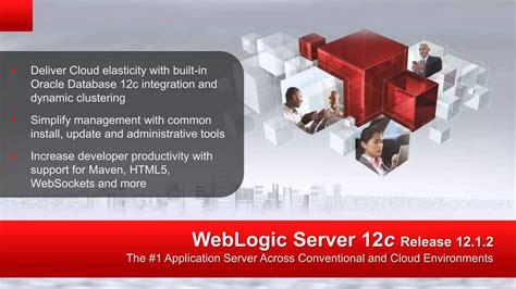 B1 Roadmap To Cloud Platform With Oracle Web Logic Server Oracle