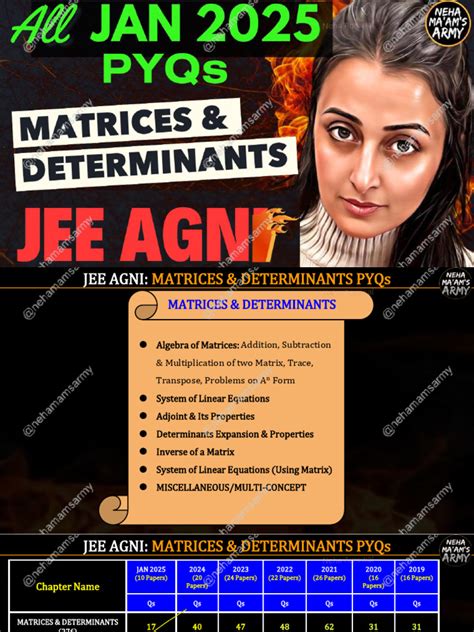 Handwritten Solutions Jee Mains Jan 2025 Pyqs Matrices And Determinant Pdf Determinant