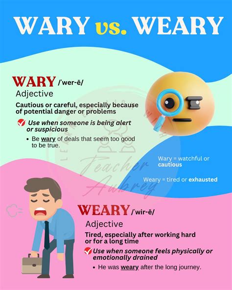 Learn Wary Vs Weary 🤔 Learnenglishwithteacheraubrey Vocabulary