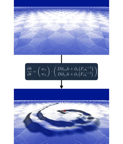 10 Mesh Deformation Using A Drift Diffusion Based Mathematical Model