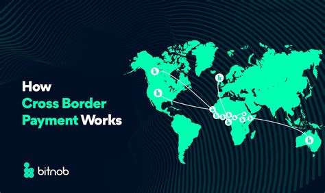 How Cross Border Payment Works