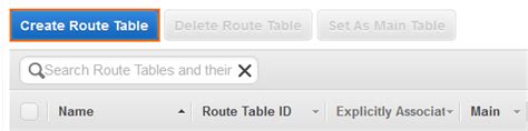 How To Configure AWS Route Tables For Firewalls With Multiple Network Interfaces Barracuda Campus