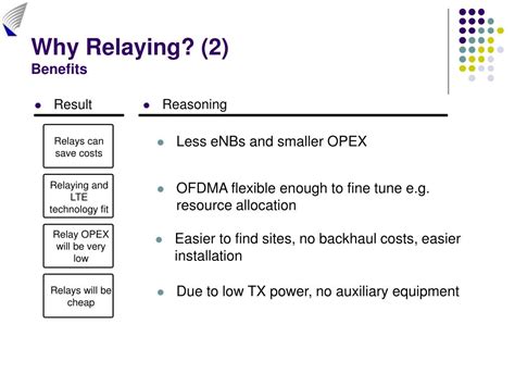 Ppt Uplink Power Control In Lte Relay Enhanced Cells Powerpoint Presentation Id 3293780