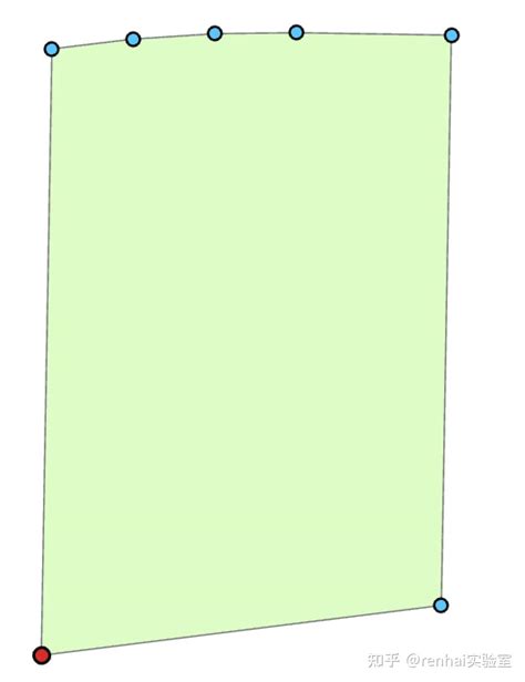 六处理几何数据ArcGIS Python系列 知乎 六处理几何数据ArcGIS Python系列 知乎