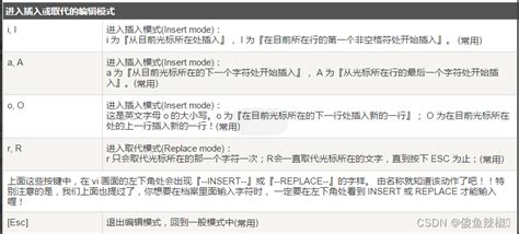 在centos7 6中 vi和vim常用的快捷键 centos7 6 vim csdn博客