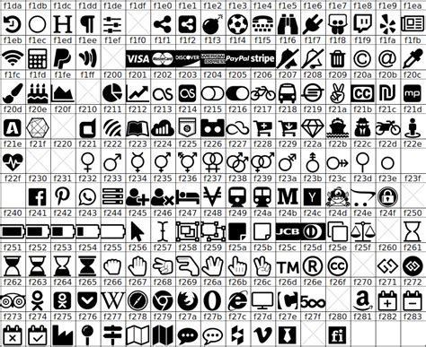 GitHub Ryanoasis Nerd Fonts Collection Of Over 20 Patched Fonts