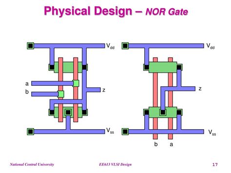 ppt vlsi design chapter 5 cmos circuit and logic design powerpoint