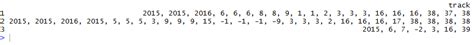 R How To Convert Complex Json Data Into A Single Dataframe Stack