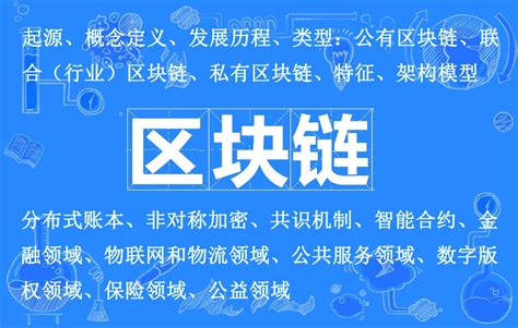 区块链 起源 概念定义 发展历程 私有区块链 分布式账本