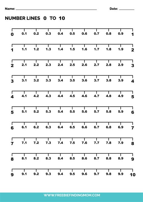 Decimal Number Line Printable