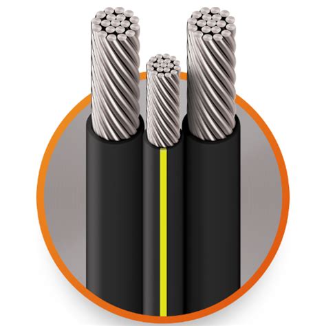 Basic Guide To Understanding Urd Wires Joca