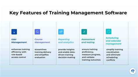 Top 10 Training Management Software