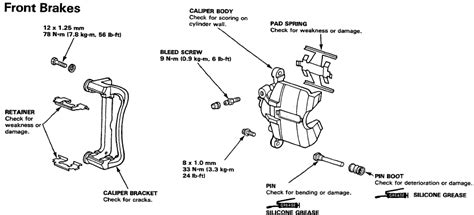 Brake Torque Specs