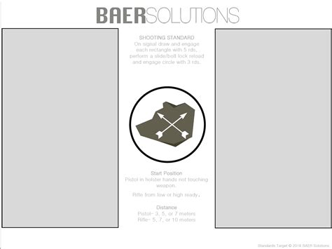 free targets — baer solutions