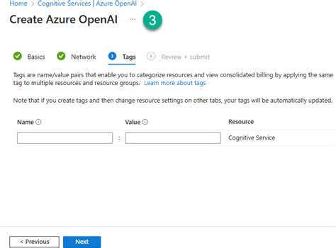 Data Liberation Empowering Mankind With Azure Openai And Azure Sql