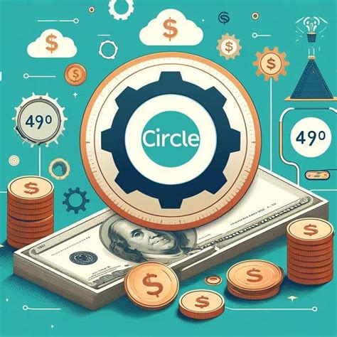 gili yaniv on linkedin how i reduced our ci cd costs by optimizing circleci machine sizes