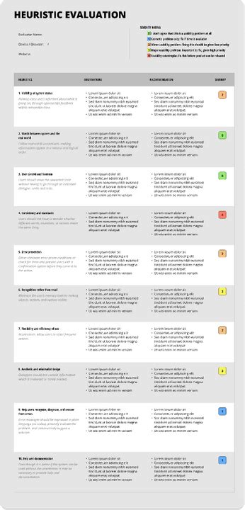 Heuristic Evaluation Template Figma