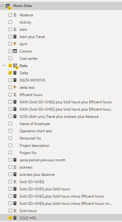Solved Calculate Delta Between Values Filtered By Months Microsoft