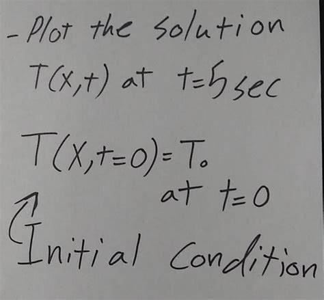 Solved Density P Specific Heat Cp Thermal Conductivity K