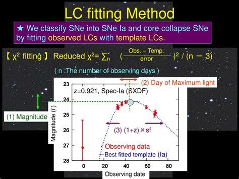 Ppt Photometric Classification Of High Z Supernovae With Hsc