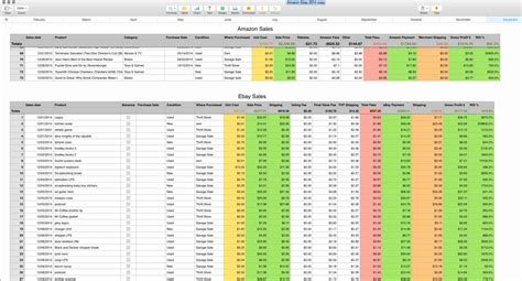 Crossfit Programming Spreadsheet New Equipment Tracking Spreadsheet