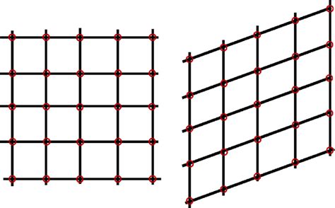 Discrete Pantographic Structure Left Hand Side Reference