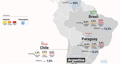 Con El Nuevo Salto De La Pobreza La Argentina Volvió A Ocupar Uno De Los Peores Lugares De La