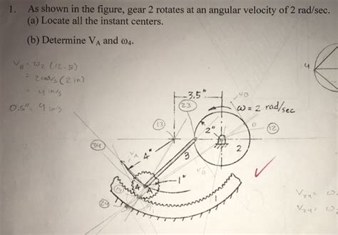 Solved As Shown In The Figure Gear Rotates At An Angular Chegg