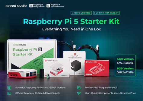 GitHub Seeed Projects Tutorial Of AI Kit With Raspberry Pi From Zero