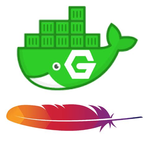 Flying Anvil Docker Proxy To Container GitLab