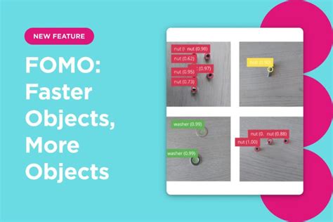 Announcing Fomo Faster Objects More Objects Edge Ai And Vision