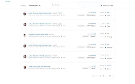 Micro Frontend Using Single Spa And Qiankun Edstem Technologies